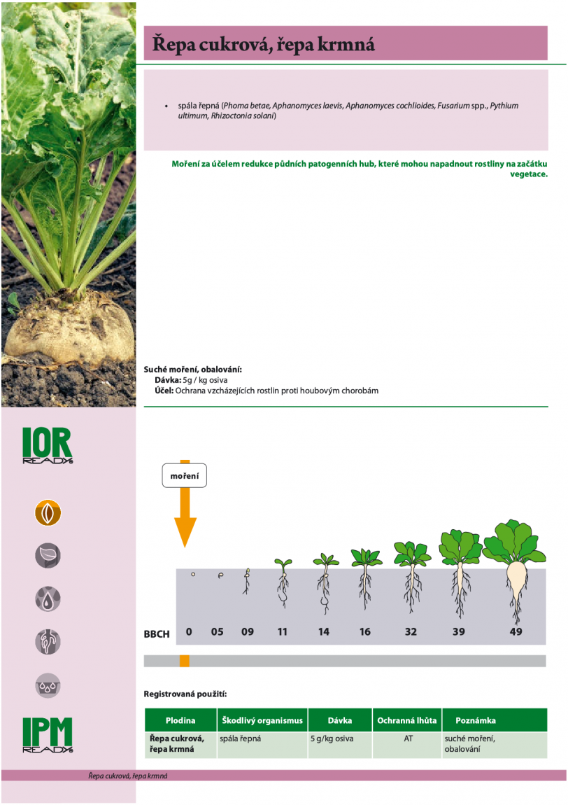 Řepa | Biopreparáty